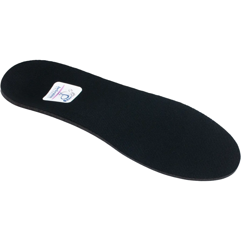 Semi-Rigid Arch Supports - Order Now - Jackrabbit Orthotics ...